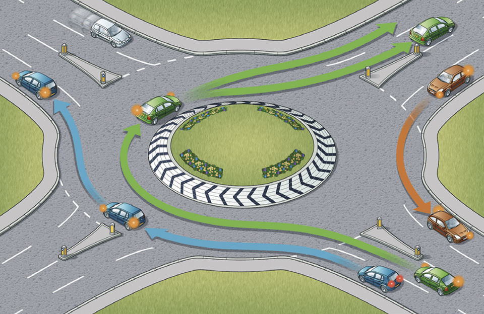 Roundabouts Learner Driver UK
